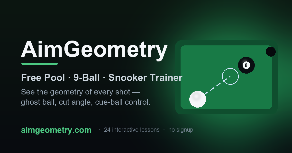 Ghost Ball Aiming — 7 Practice Drills (From Beginner to Pro) | AimGeometry
